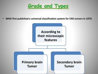 Brain tumor | PPTX