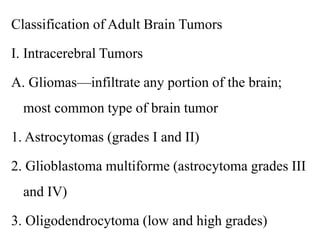 BRAIN TUMOR.pptx