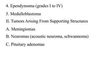 BRAIN TUMOR.pptx