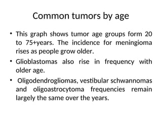 neural network for brain tumor diseases detection | PPT