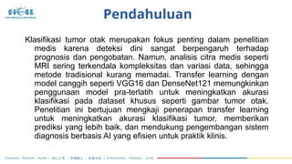 Brain Tumor detection using deep learning.pptx