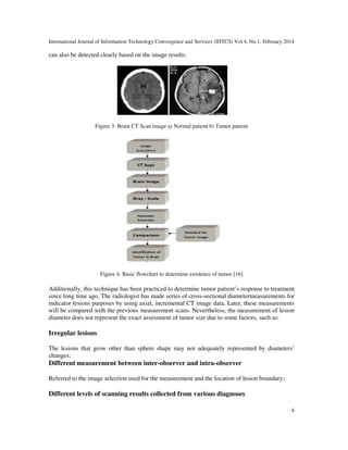 Brain tumor detection and localization in magnetic resonance imaging ...