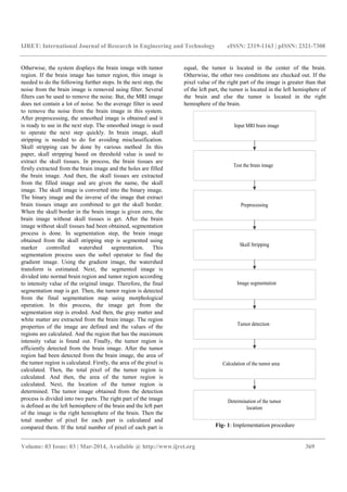 Brain tumor detection and segmentation using watershed segmentation and morphological operation ...
