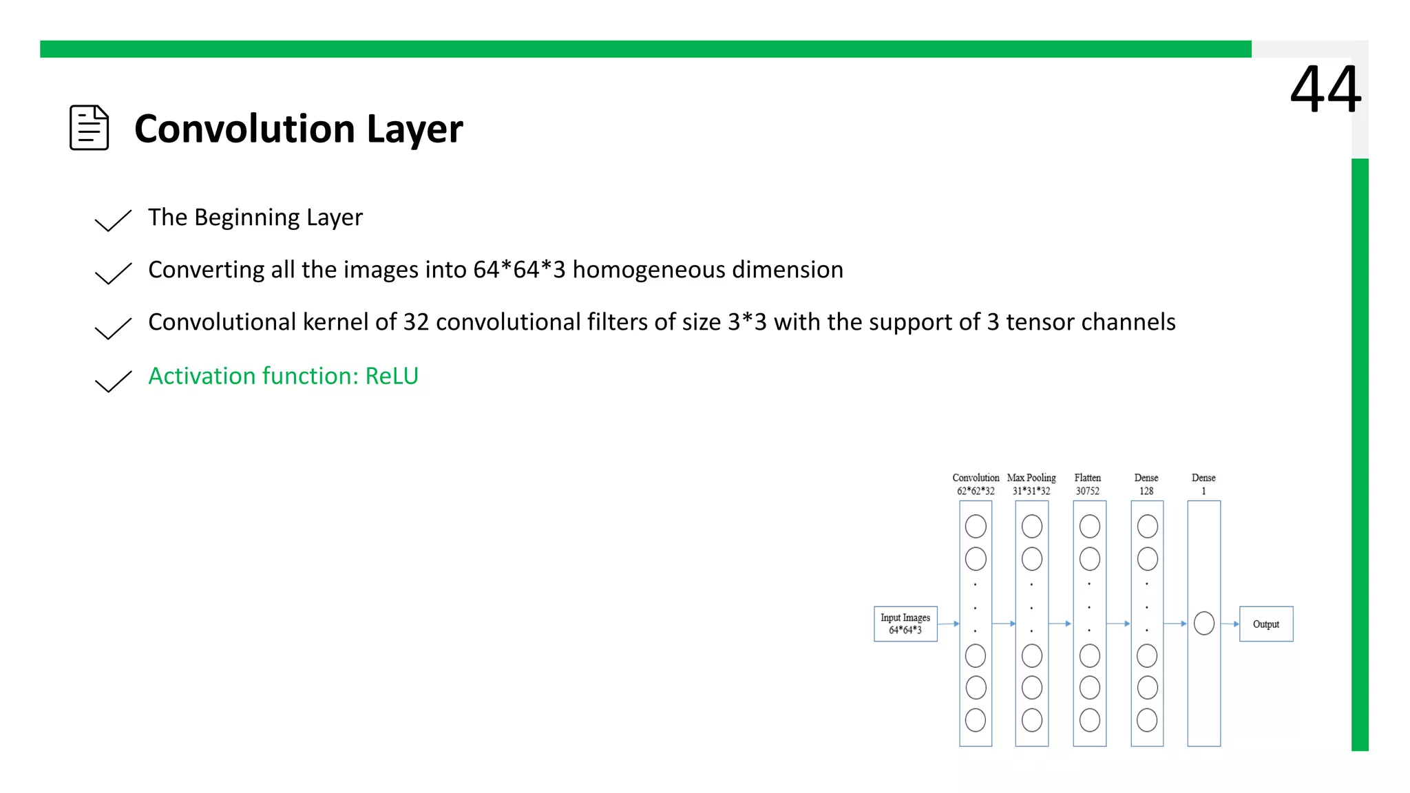 Brain Tumor Detection Using Convolutional Neural Network Pptx Brain