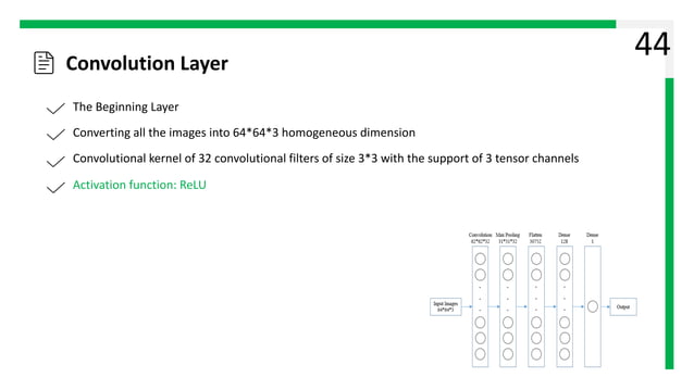 Brain tumor detection using convolutional neural network | PPTX | Brain ...