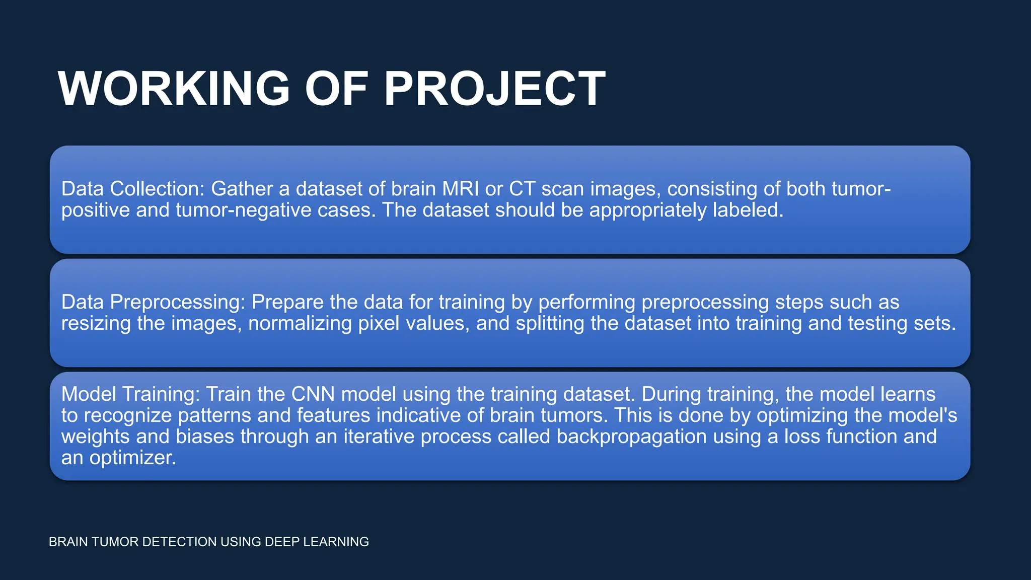 Brain Tumor Detection Using Deep Learning Ppt New Madepptx