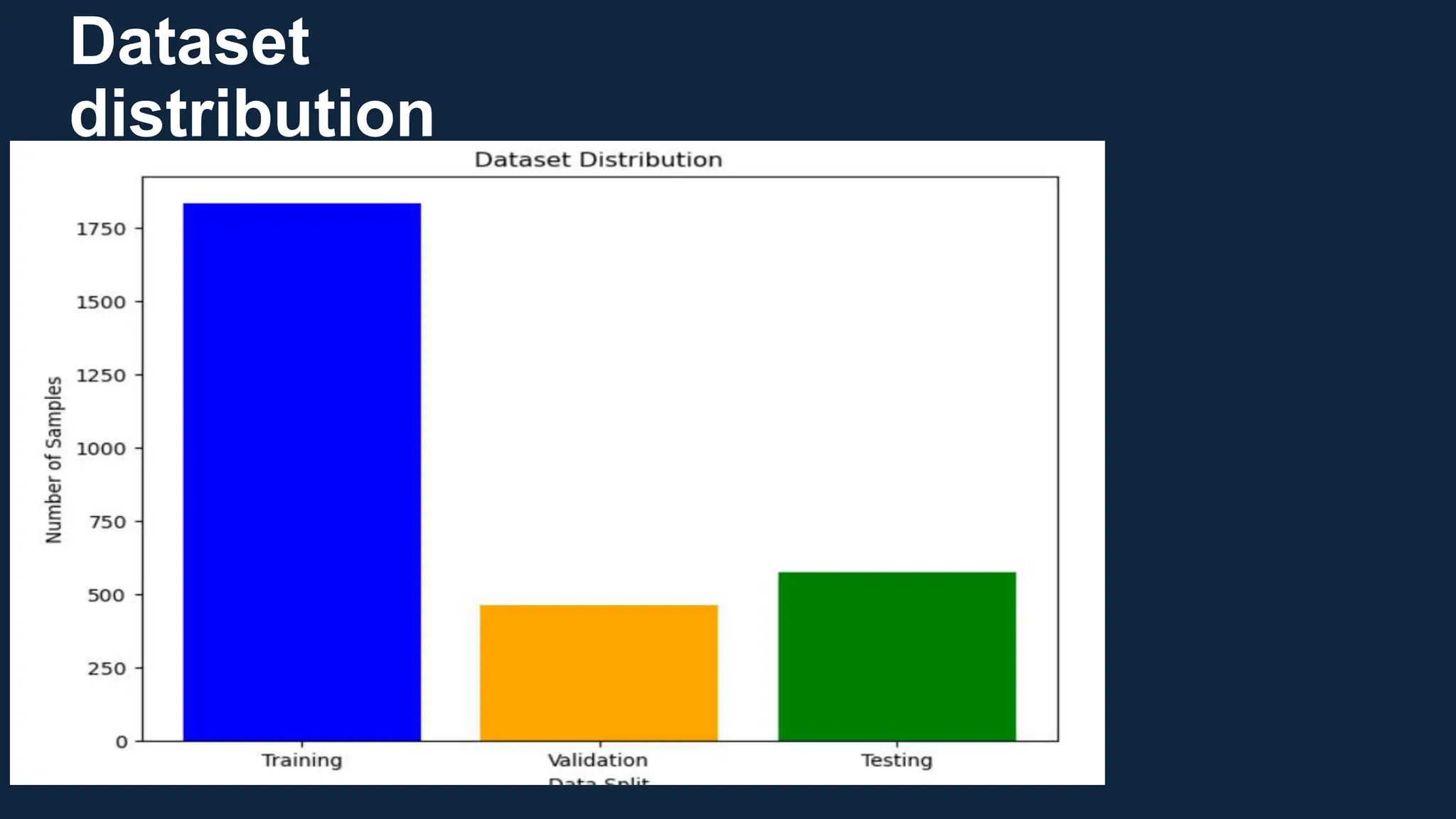 Brain Tumor Detection Using Deep Learning Ppt New Made Pptx