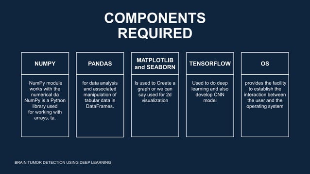 Brain Tumor Detection Using Deep Learning ppt new made.pptx