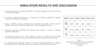 Brain Tumor Detection Using Deep Neural Network.pptx