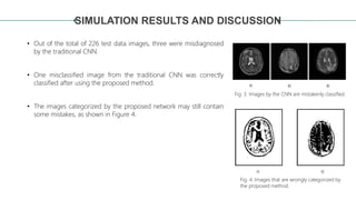 Brain Tumor Detection Using Deep Neural Network.pptx