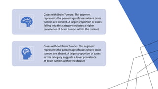 brain tumor presentation.pptxbraintumorpresentationonbraintumor | PPTX