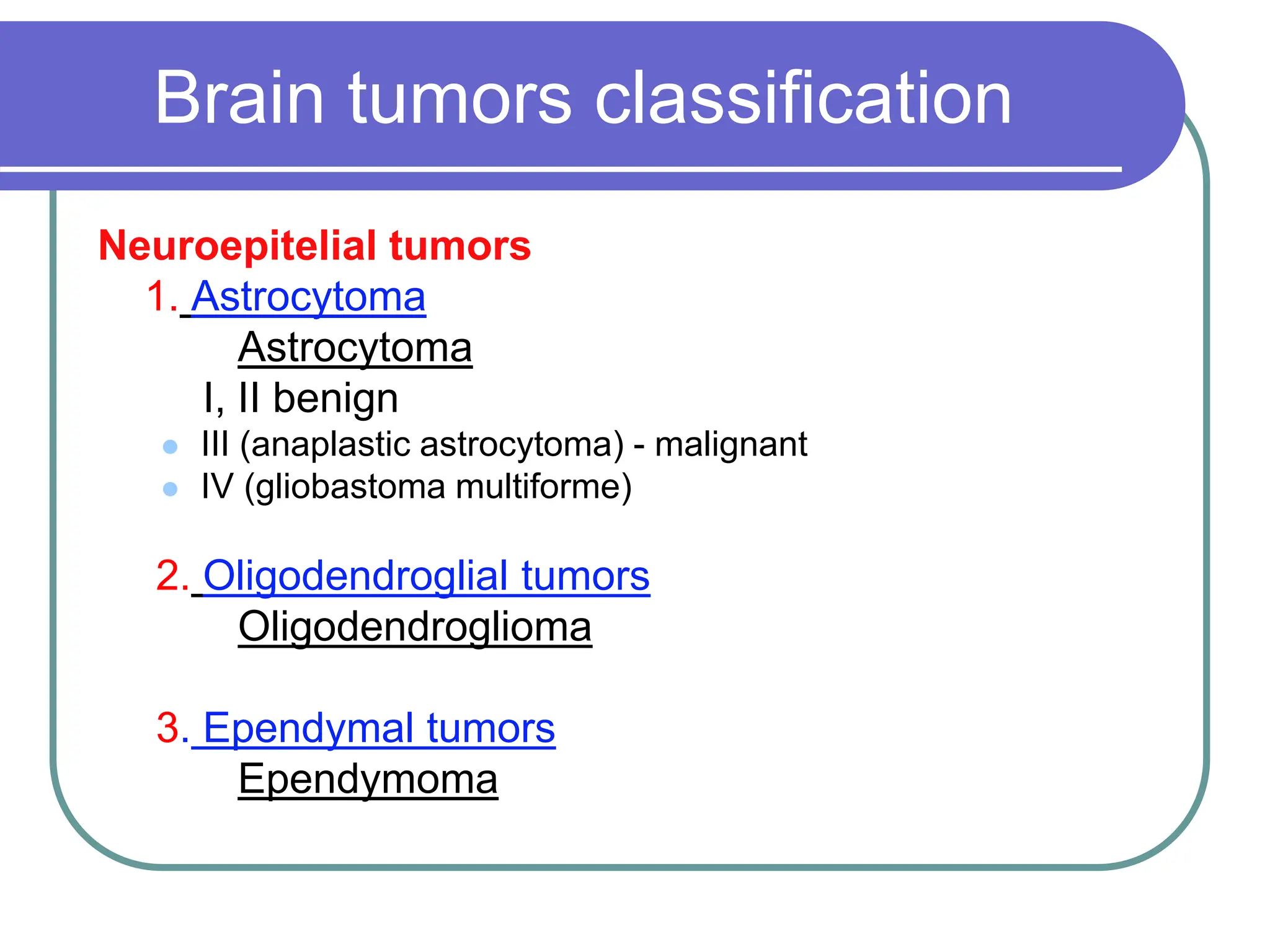Brain Tumors Pathology and Management.ppt