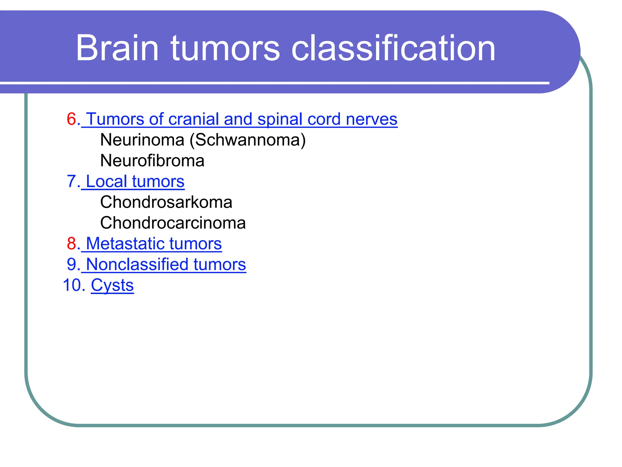 Brain Tumors Pathology and Management.ppt