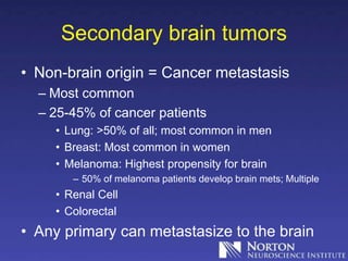 Brain tumors Radio diagnosis and therapy | PPTX