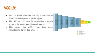 Brain Tumour Detection.pptx
