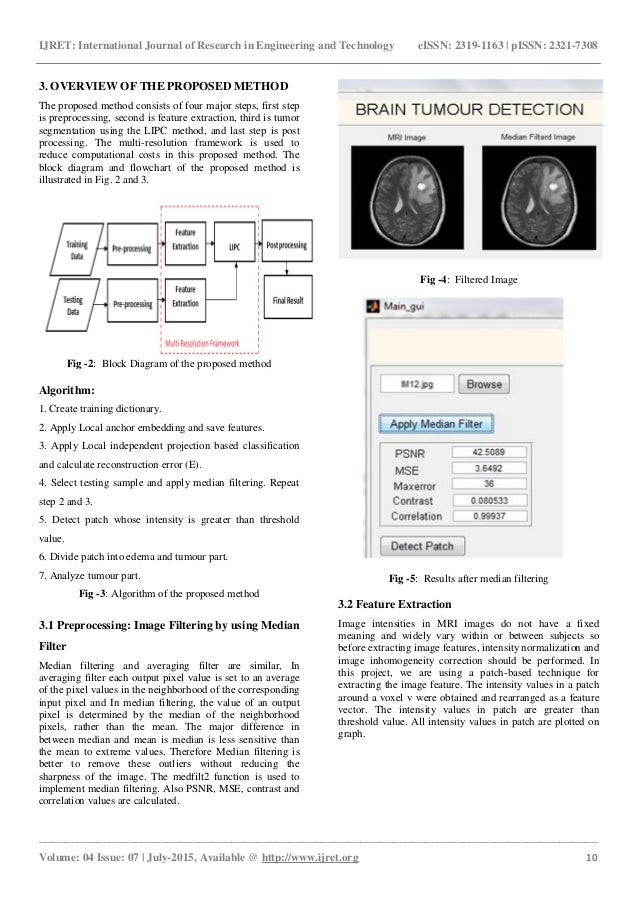 Brain Tumour Segmentation Based On Local Independent Projection Based 5748