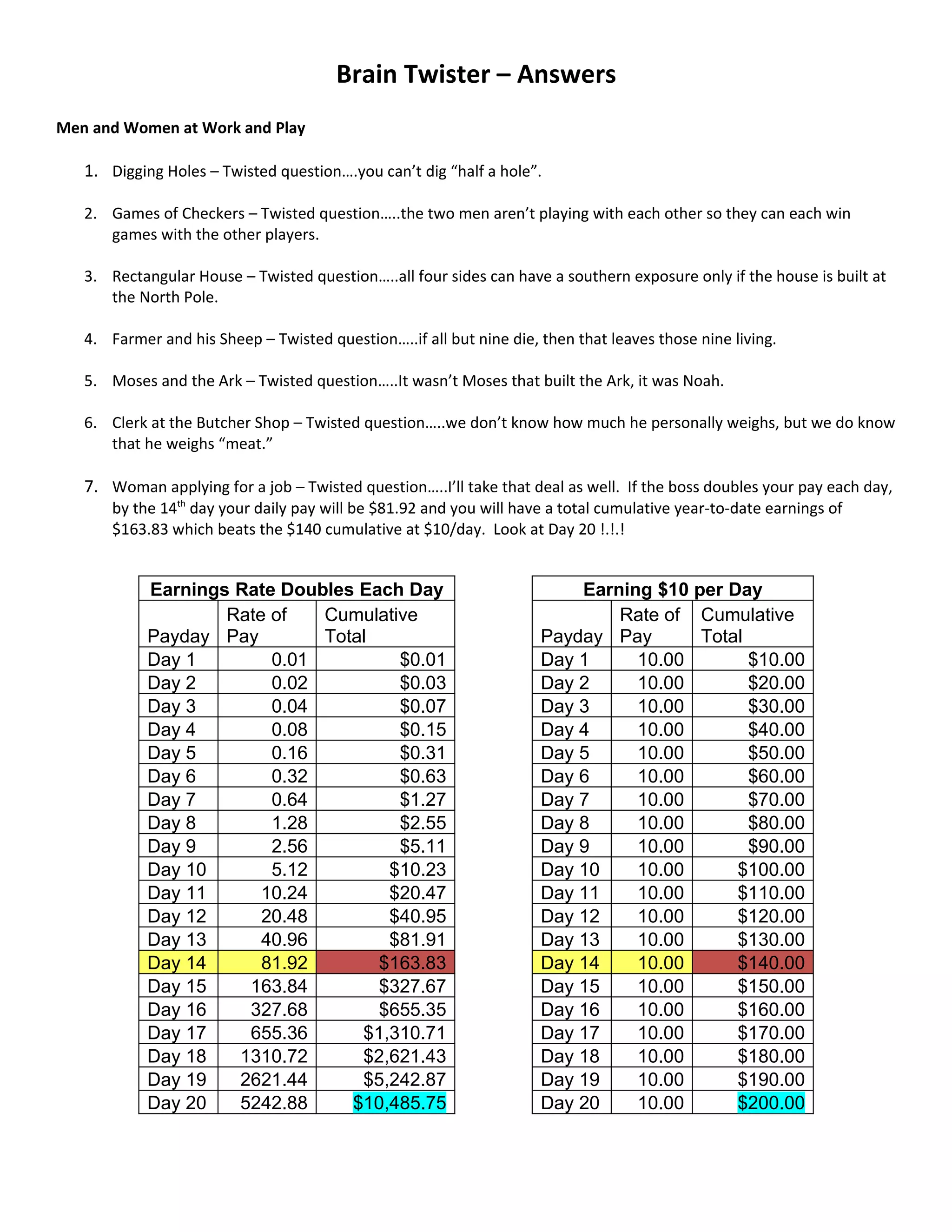 Brain Twister Answers | DOC