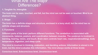 Brain Vs Mind.pptx