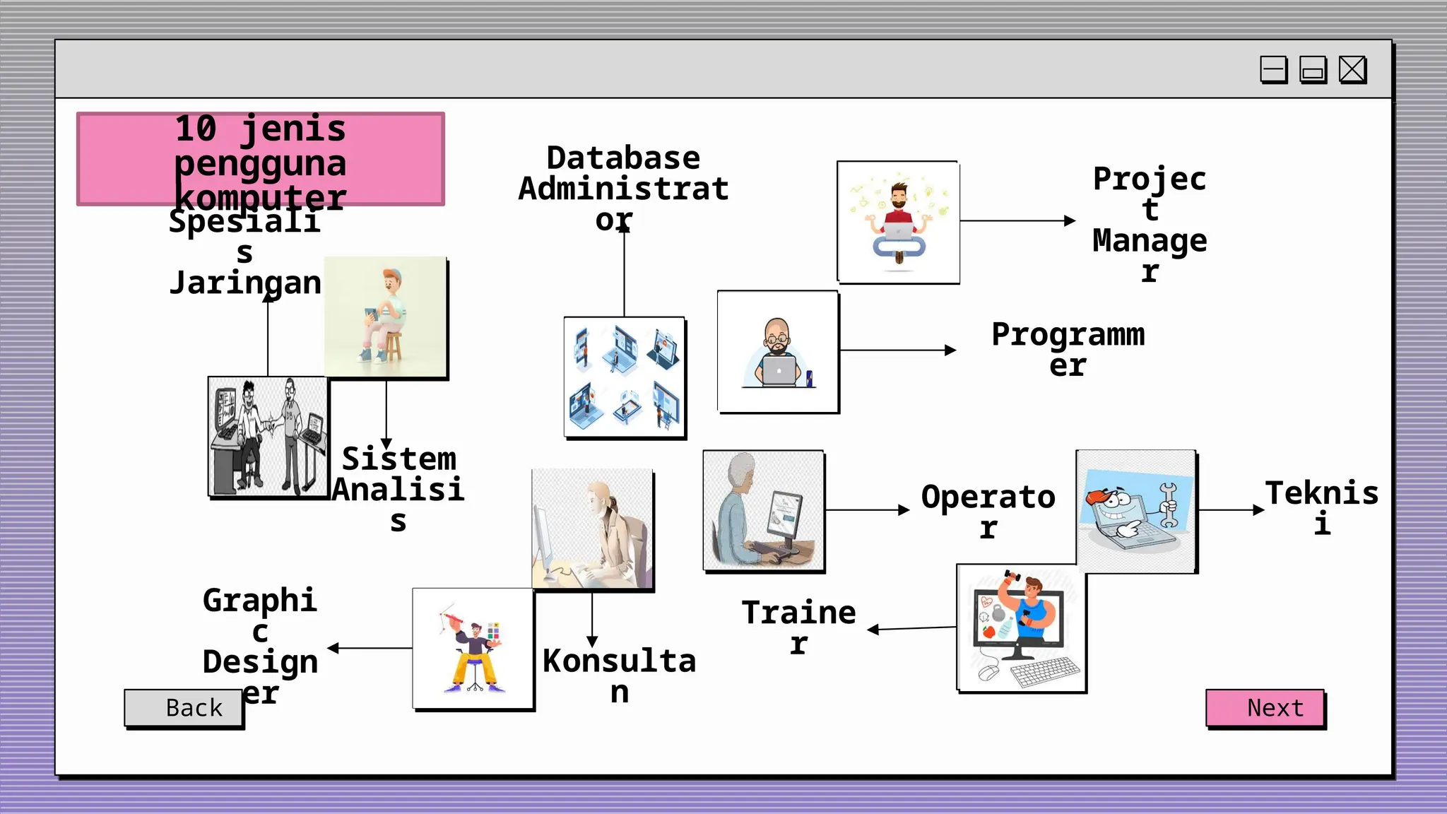 brainware materi informatika kelas 7.pptx