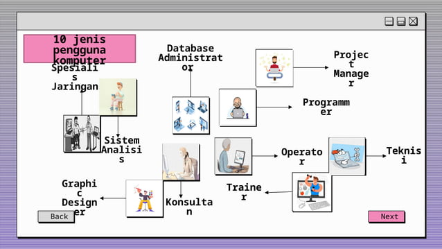 brainware materi informatika kelas 7.pptx