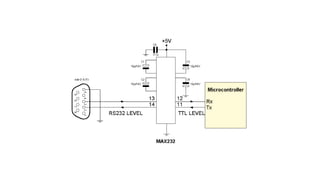 Brain wave controlled robot | PPT