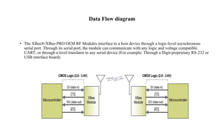 Brain wave controlled robot | PPT