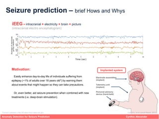 Anomaly Detection for Seizure Prediction | PPTX
