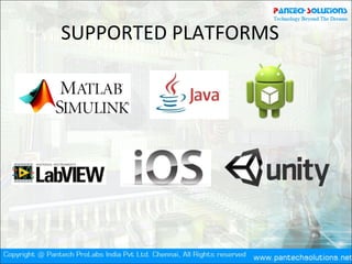 Brainwave starter Kit- Brain computer interface | PPT