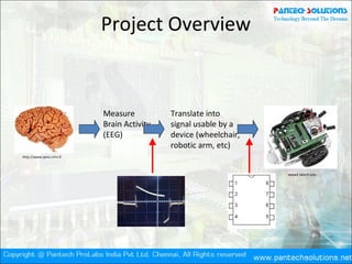 Brainwave starter Kit- Brain computer interface | PPT
