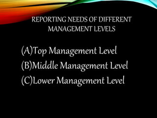 Reports Types & Management Information System | PPTX