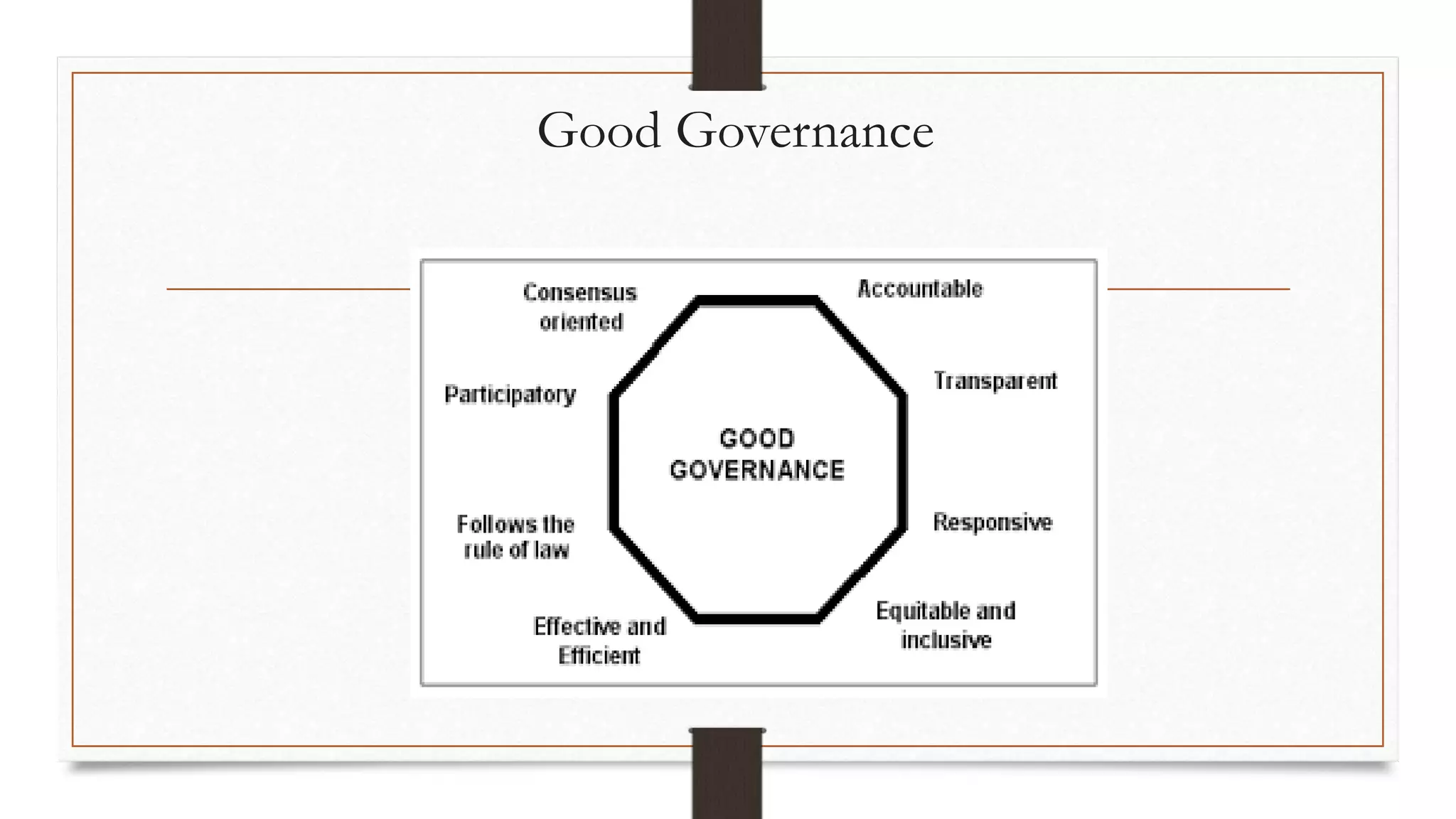 BRAIPARD WBCS 2021 GOOD GOVERNANCE PPT.pptx