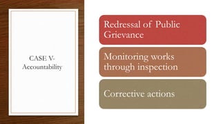 BRAIPARD WBCS 2021 GOOD GOVERNANCE PPT.pptx