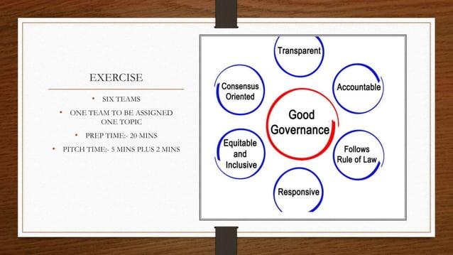 BRAIPARD WBCS 2021 GOOD GOVERNANCE PPT.pptx