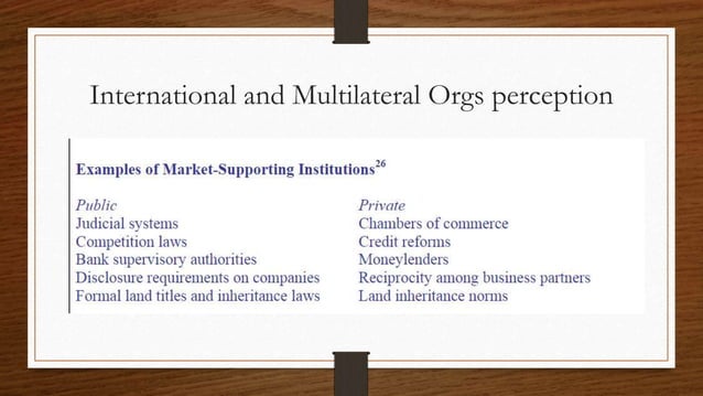 BRAIPARD WBCS 2021 GOOD GOVERNANCE PPT.pptx