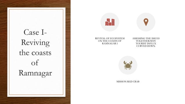 BRAIPARD WBCS 2021 GOOD GOVERNANCE PPT.pptx