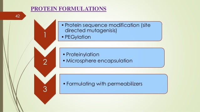 protein and peptide drug delivery system