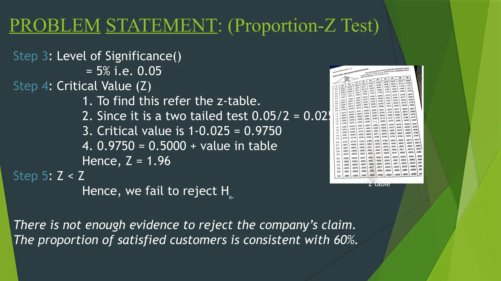Test the significant for large sample maths mini project | PPTX