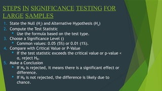 Test the significant for large sample maths mini project | PPTX