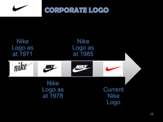 1985 Nike Logo