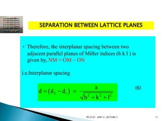 lattice planes Brajmohan kushwah | PPT