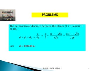 lattice planes Brajmohan kushwah | PPT