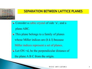 lattice planes Brajmohan kushwah | PPT