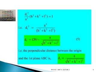 lattice planes Brajmohan kushwah | PPT