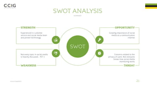 Service process in social channels - call centre 2.0. | PDF