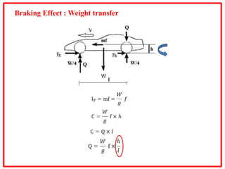 Brakes and Braking system | PPTX