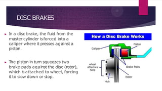 Brake.pptx
