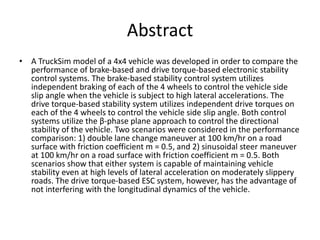Brake based and Drive Torque-based Electronic Stability Control Systems ...