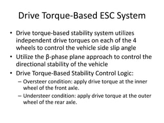 Brake based and Drive Torque-based Electronic Stability Control Systems ...