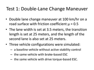 Brake based and Drive Torque-based Electronic Stability Control Systems ...
