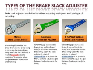 Brake Adjuster | PPTX